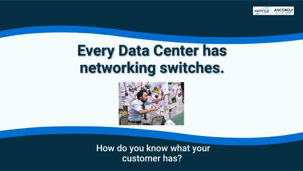 Networking Intro | Genially