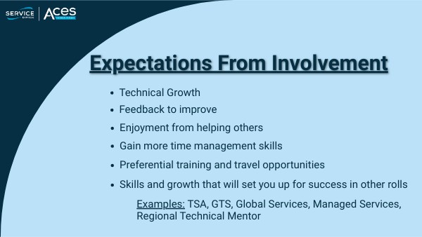 Expectations From Involvement
