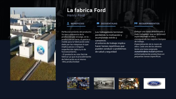 Infografia Ford | Genially