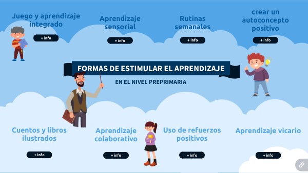 formas de estimular el aprendizaje 1051923