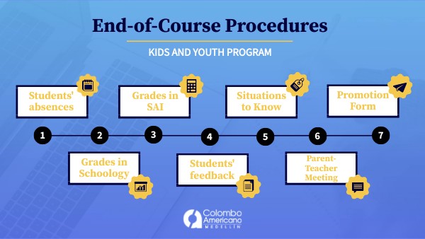 K&Y - End-of-Course Procedures