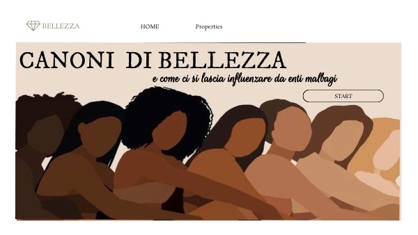 CANONI DI BELLEZZA 2B | Genially