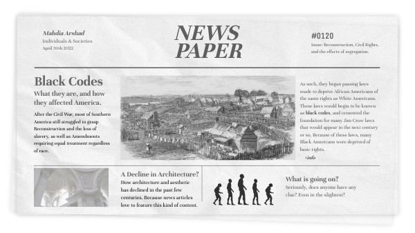 Landmark Civil Rights Case or Act Presentation