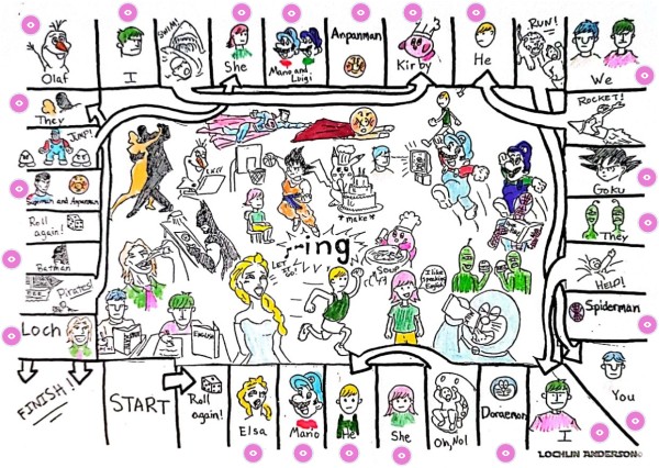 Copia - 1ºESO_Present Continuous Board Game