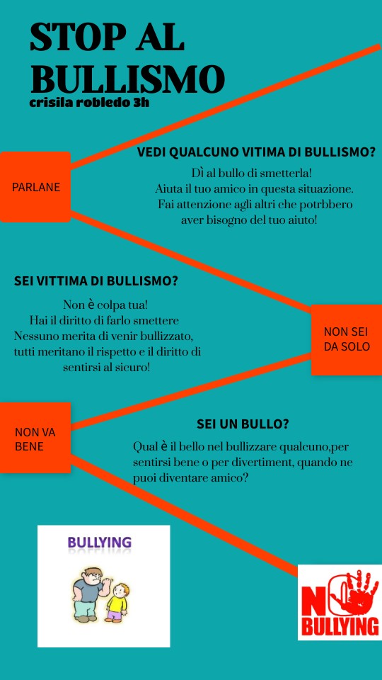 STOP AL BULLISMO