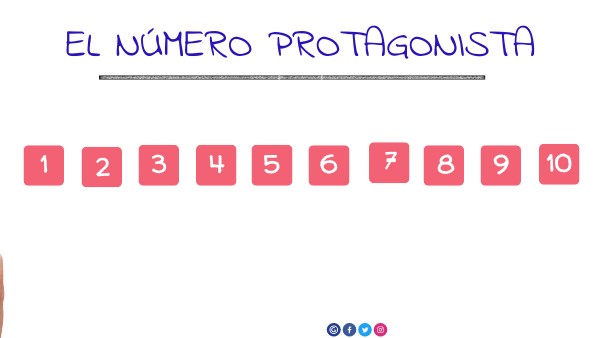 EL NÚMERO PROTAGONISTA | Genially