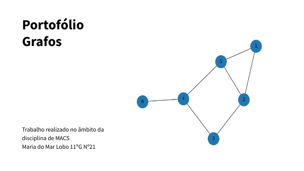 Portofólio de Grafos
