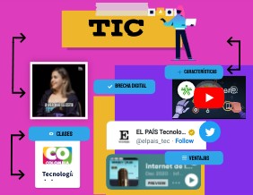 TIC-Maria Paula Salcedo