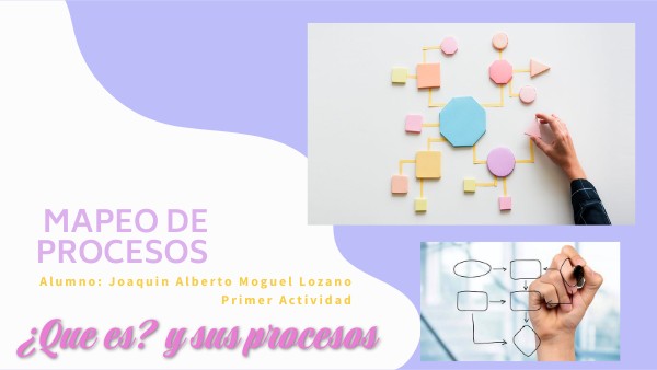 PRESENTACION MAPEO DE PROCESOS | Genially
