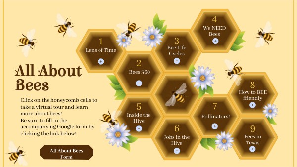 DocAshSci- All About Bees-Virtual Tour | Genially