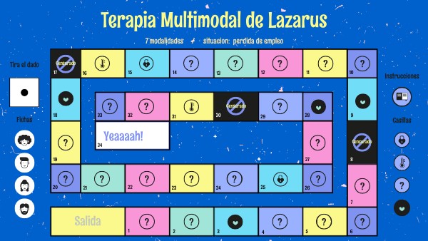 Terapia multimodal | Genially