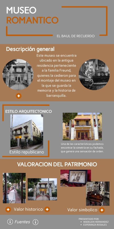 INFO MUSEO ROMANTICO | Genially