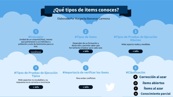 Qué tipos de items conoces