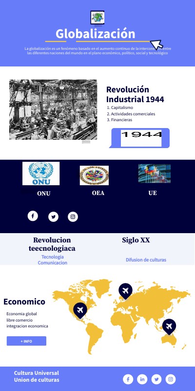 INFO GENIAL | Genially