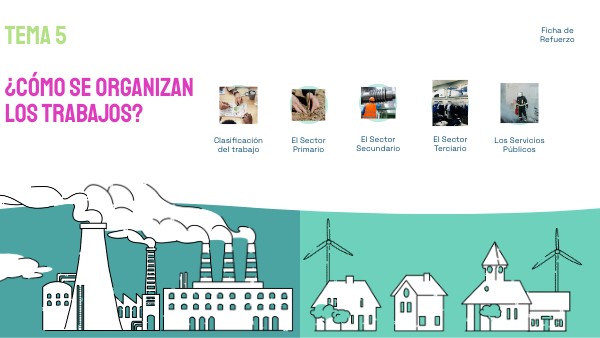 Tema 5 Sociales | Genially