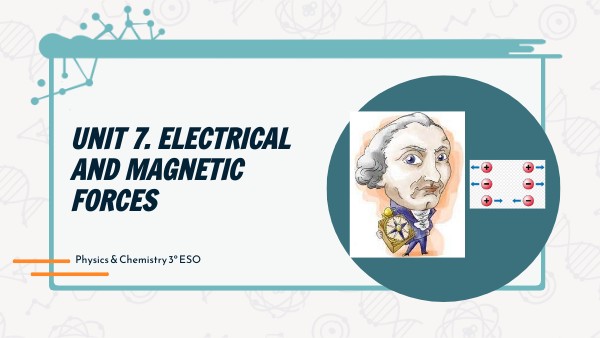 Unit 7. Electromagnetic Forces | Genially