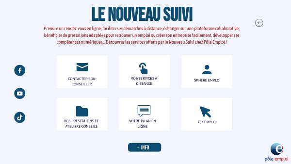 GUIDE NOUVEAU SUIVI | Genially