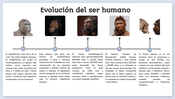 Evolución del ser humano | Genially