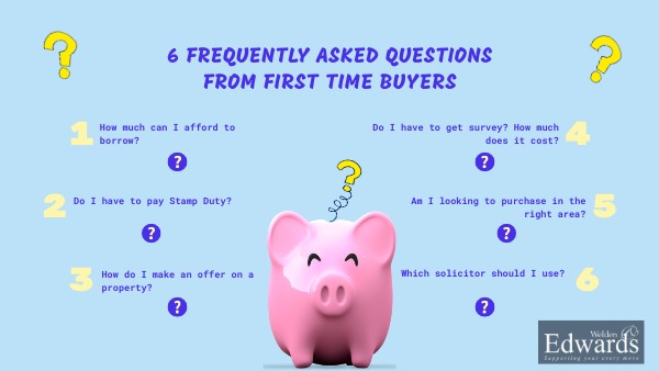 First Time Buyer FAQs | Genially