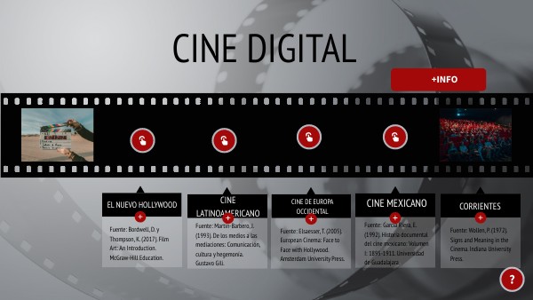 6. Cine digital