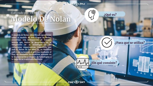 Modelo de Nolan | Genially