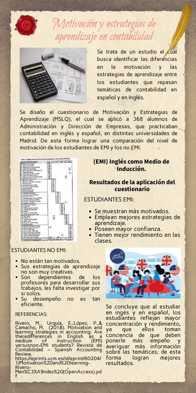 Infografía: Motivation and learning strategies in accounting | Genially