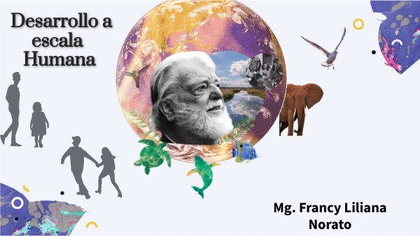 DESARROLLO HUMANO DESDE EL SER | Genially