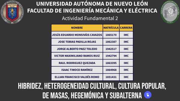 AF2 CULTURA REGIONAL | Genially