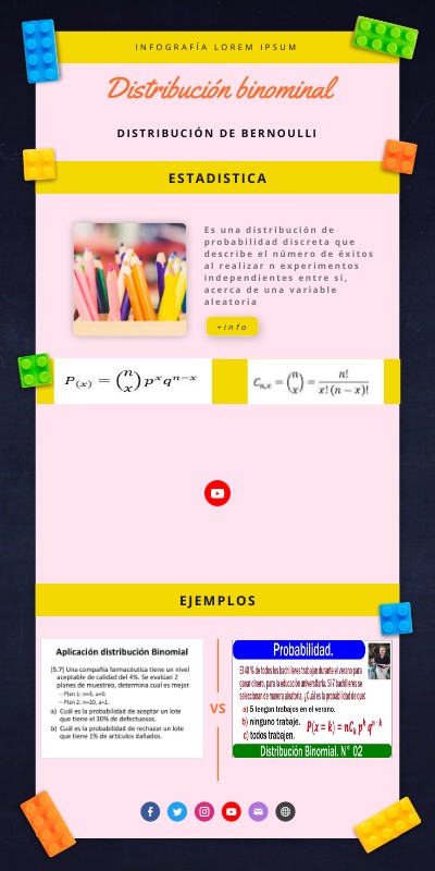 DISTRIBUCIÓN BINOMINAL
