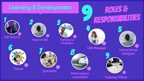 L&D Roles and Responsibilities