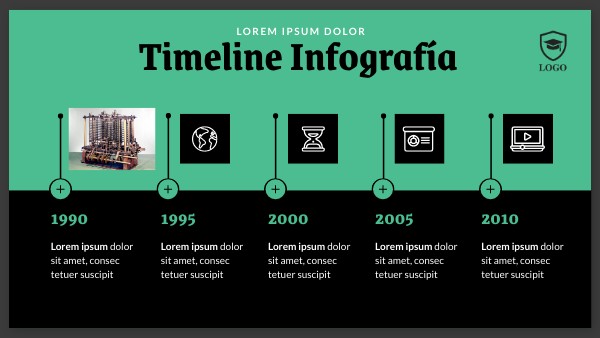 TIMELINE UNIVERSIDAD | Genially