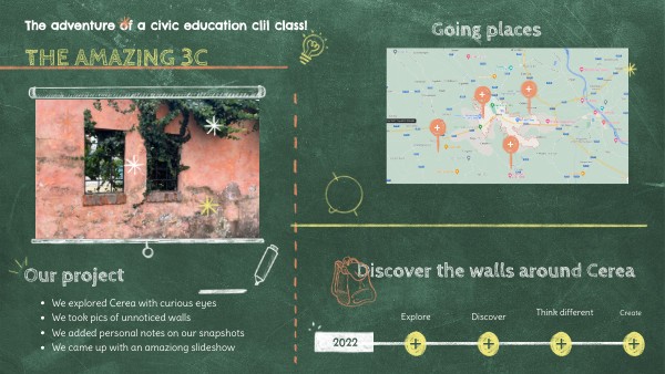 Cerea walls map | Genially