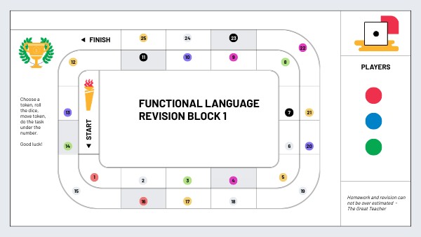 B2 Revision Block 1 FL