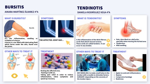 FIRST AID | Genially