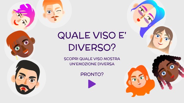 QUALE EMOZIONE E' DIVERSA? | Genially