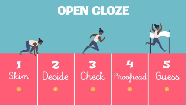 OPEN CLOZE | Genially