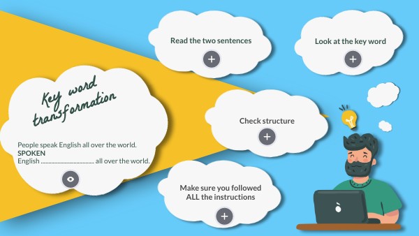 KEY WORD TRANSFORMATION | Genially