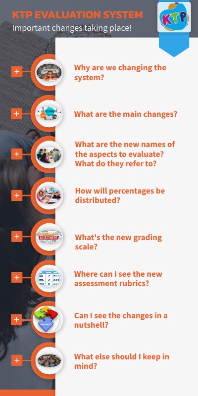 Changes in the KTP Evaluation System | Genially