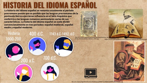 Historia del idioma español | Genially