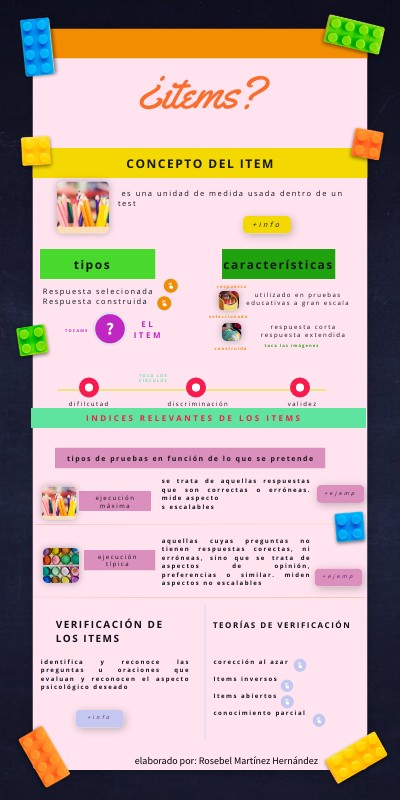 ¿Qué tipos de items conoces?