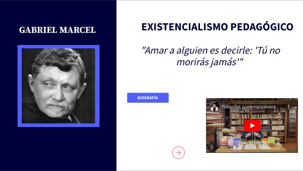 GABRIEL MARCEL | Genially