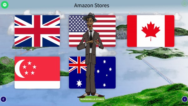Amazon Stores | Genially