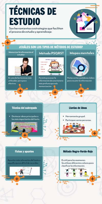 Técnicas de estudio | Genially