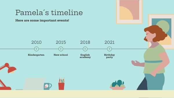 PM TIMELINE | Genially