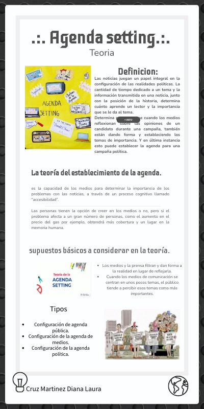 Agenda Setting | Genially