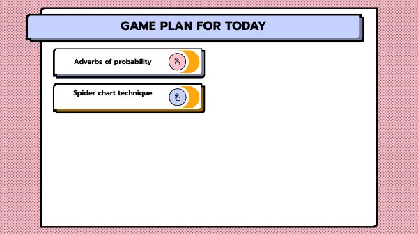 Learning scenario canvas | Genially