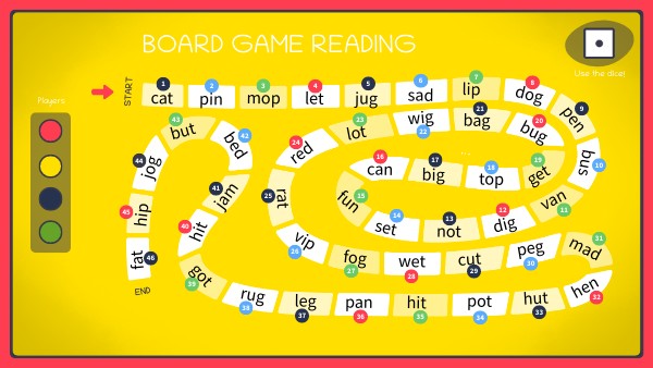 BOARD GAME CVC maria.ruleva.english | Genially