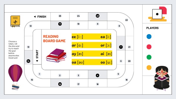 BOARD GAME READING by Maria Ruleva | Genially