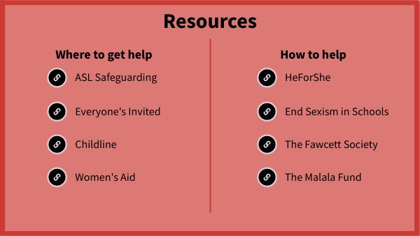 Resources
