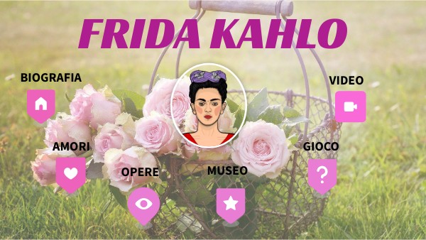 FRIDA KAHLO | Genially